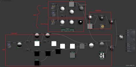 菜鸡shader l3三色环境光材质、阴影及光衰 纹理 环境光颜色 csdn博客