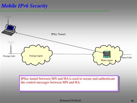 PPT Mobile IPv4 Mobile IPv6 PowerPoint Presentation Free Download ID 3842271
