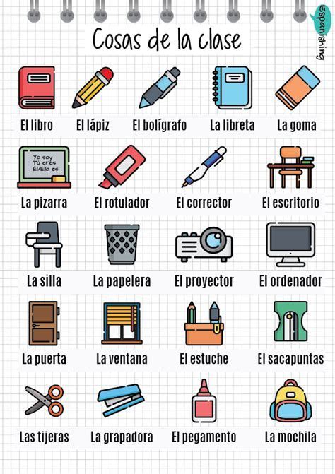 Utensilios De Cocina En Español Aprender Español Vocabulario
