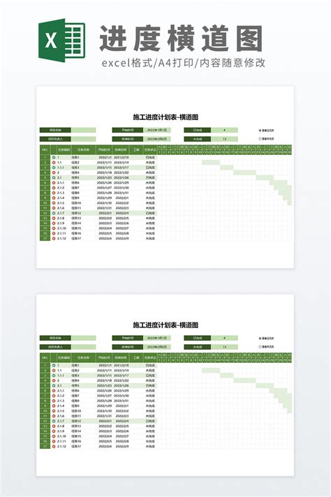 Formula Automation Engineering Project Management Iskedyul Ng Konstruksiyon Plan Bar Chart