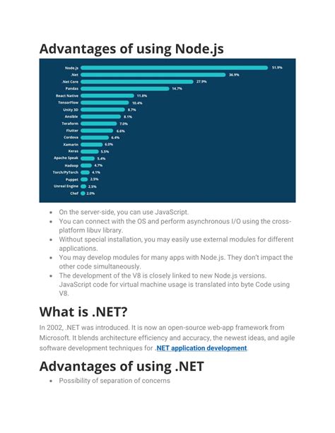 PPT NET Vs Node Js What To Choose For Web Development PowerPoint Presentation ID