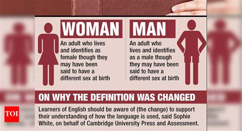 The Cambridge Dictionary Redefines ‘man And ‘woman Times Of India