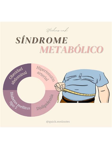 Síndrome Metabolico Pdf