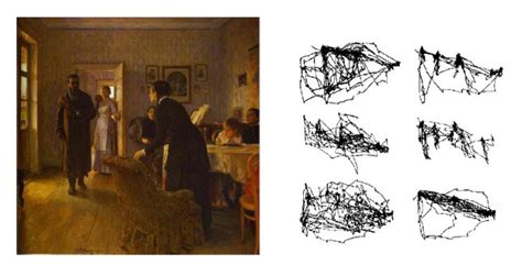 Left Original Frame Right Saliency Map Of Frame Download Scientific Diagram