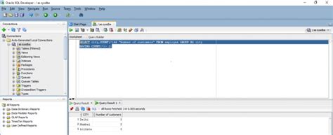 Oracle Having Clause How Does The Having Clause Work In Oracle