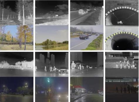 深度学习框架目标检测算法yolov8模型如何训练 双模态红外 可见光对齐目标检测数据集 红外目标检测数据集的训练及应用 使用 Yolov8 实现双模态（红外 可见光）目标检测系统的构建