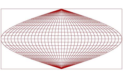 Usgs Isis Mapgrid Application Documentation