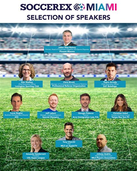 Chris Rivett On Linkedin Soccerex