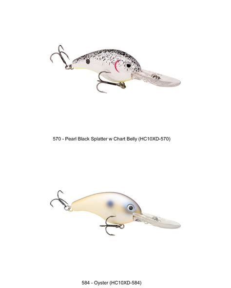 Strike King Crankbait 10xd Deep Diver Rattling Any 21 Colors Pro Model