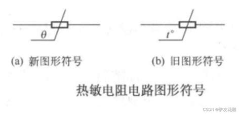 【雕爷学编程】arduino动手做（05） 热敏电阻传感器模块之热电效应的原理以及相关应用测温电阻 Arduino Csdn博客