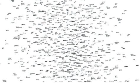 Word Vec Generation Download Scientific Diagram