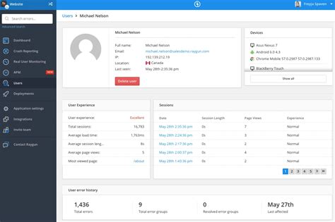What Is Real User Monitoring Definitions Examples And Benefits