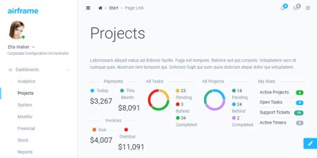 CSS Dashboards Bypeople