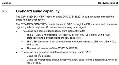 solved can t find dac configuration for stm32f411e disco