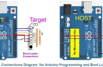 Connections Diagram For Arduono Programing And Code Burning Electronics Lab