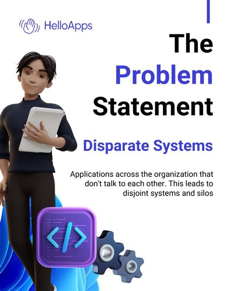 Software Softwaredevelopment Customsolutions