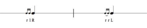 Percussion Notation Basics Tfresh Productions