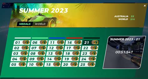 Im Never Touching This Campaign Ever Again Rtrackmania