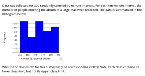 solved data was collected for 300 randomly selected 10
