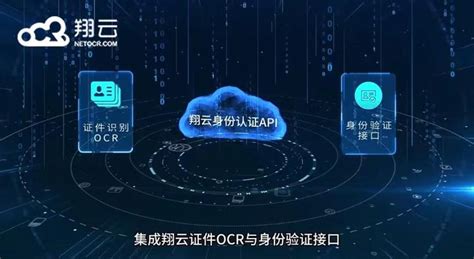 身份证实名认证接口 游戏实名认证api 游戏实名制 知乎