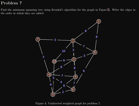 Solved Find The Minimum Spanning Tree Using Kruskal S Chegg