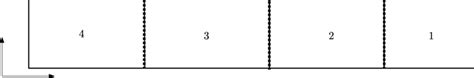 Rectangular Cavity Discretized Into Four Regular Subcavities Applying