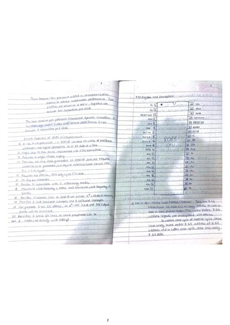 microprocessor and programming unit 1 pdf