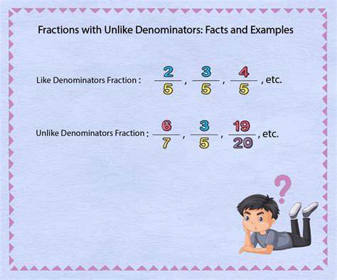 Subtracting Fractions With Unlike Denominators Free Worksheets