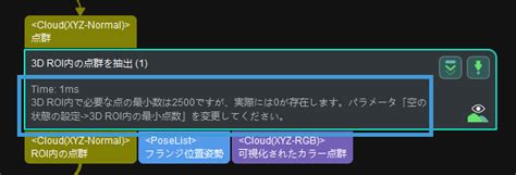 3d roi内の点群を抽出