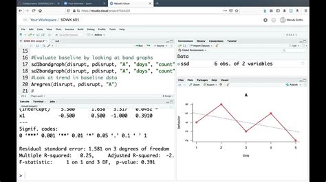 Module 8 Understanding Autocorrelation Youtube