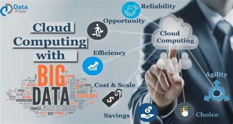 Big Data And Cloud Computing