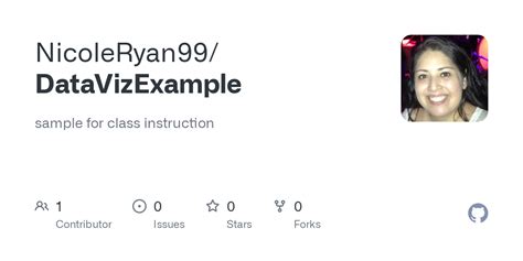 Github Nicoleryan99datavizexample Sample For Class Instruction
