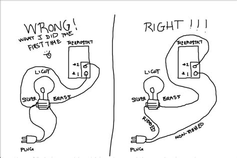 Diagram For Incubator Wiring Wiremystique