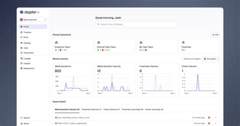 Using Type Hinting In Python Projects
