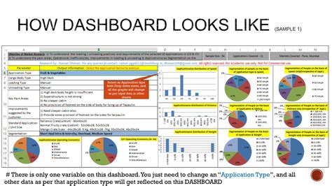 PDF How To Create An Interactive DASHBOARD In MS Excel DOKUMEN TIPS