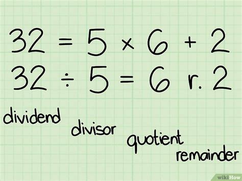 cómo encontrar el máximo común divisor de dos números enteros