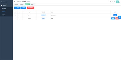 GitHub ShawnSen vue admin frontend 基于ThinkPHP6 0和vue element admin后台管理后台前端页面