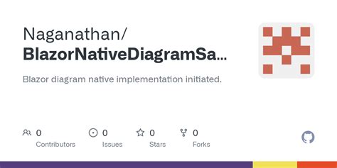 GitHub Naganathan BlazorNativeDiagramSample Blazor Diagram Native Implementation Initiated