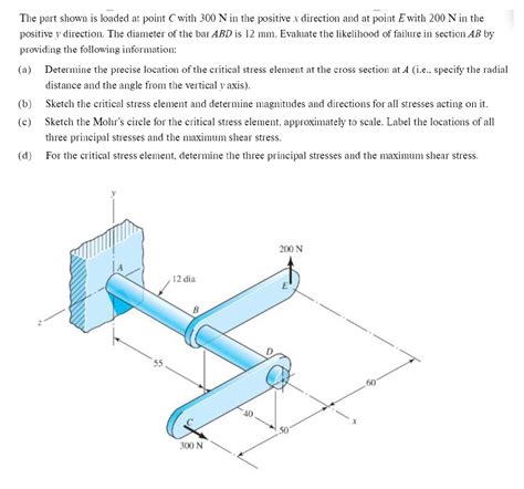 Solved The Part Shown Is Loaded At Point C With 300 N In The