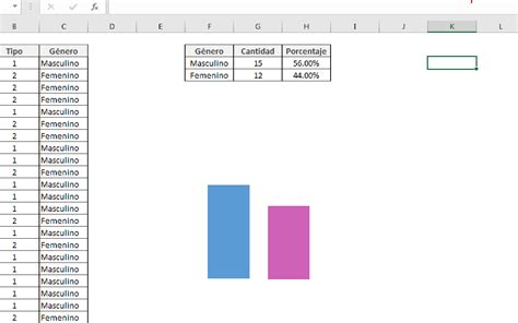 GRÁFICO SEXO MASCULINO Y FEMENINO EN EXCEL Excel win
