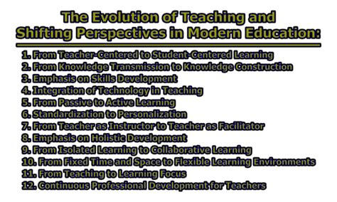 The Evolution Of Teaching And Shifting Perspectives In Modern Education Archives Library