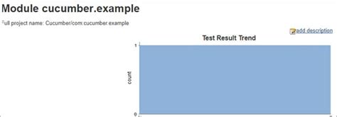 How To Run Cucumber With Jenkins Tutorial With Examples