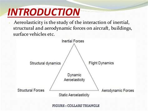 aeroelasticity