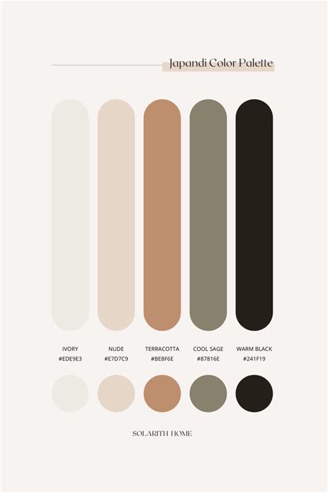 Pin On Ideas For Home Decor