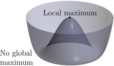 Tikz Pgf How To Plot Like This Figure Using LaTeX TeX LaTeX Stack Exchange