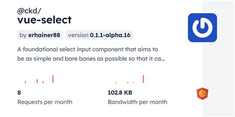 Ckdvue Select Cdn By Jsdelivr A Cdn For Npm And Github