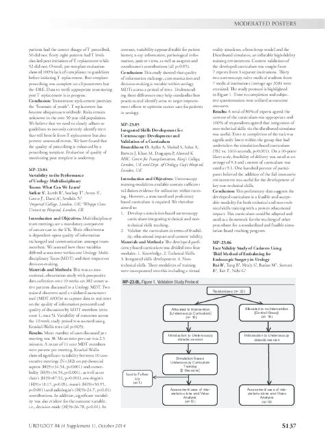 Pdf Integrated Skills Development For Ureteroscopy Development And Validation Of A Curriculum