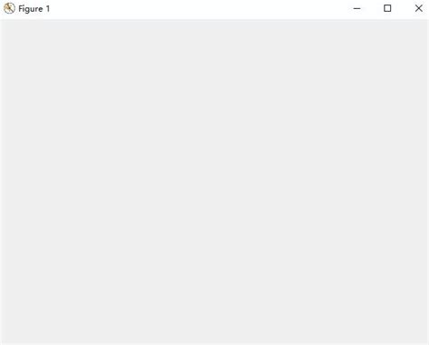 用python动画演示深度优先算法搜寻逃出迷宫的路径 知乎