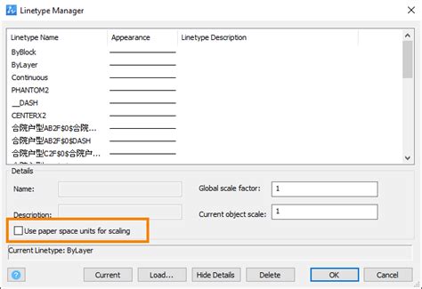 ★why does a dashed line in the model space appear as a continuous line