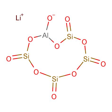 Cas 12068 40 5 Silicic Acid H2sio3aluminum Lithium Salt 211